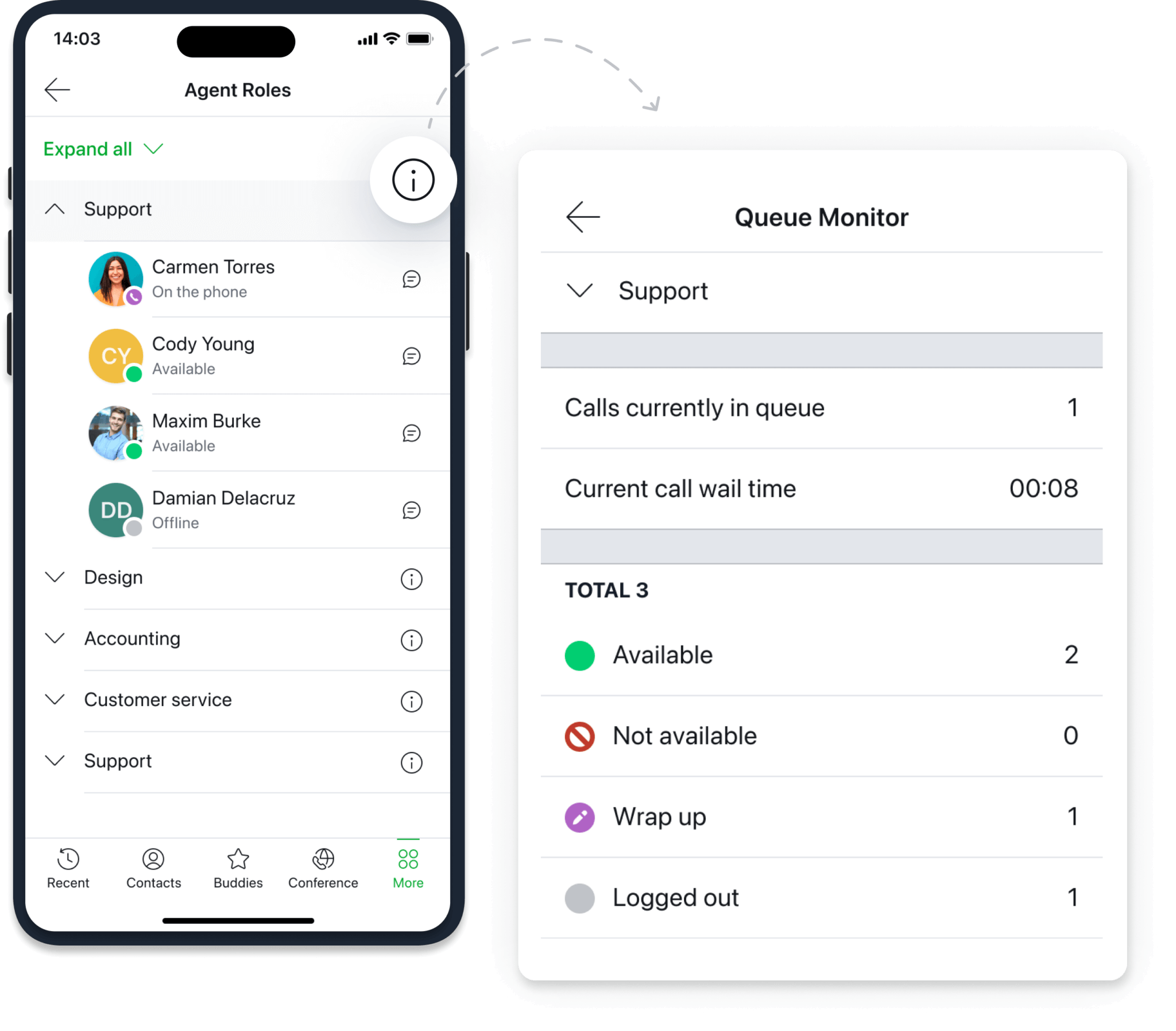 Mobile ZAC: Our New iPhone & Android App - Zultys